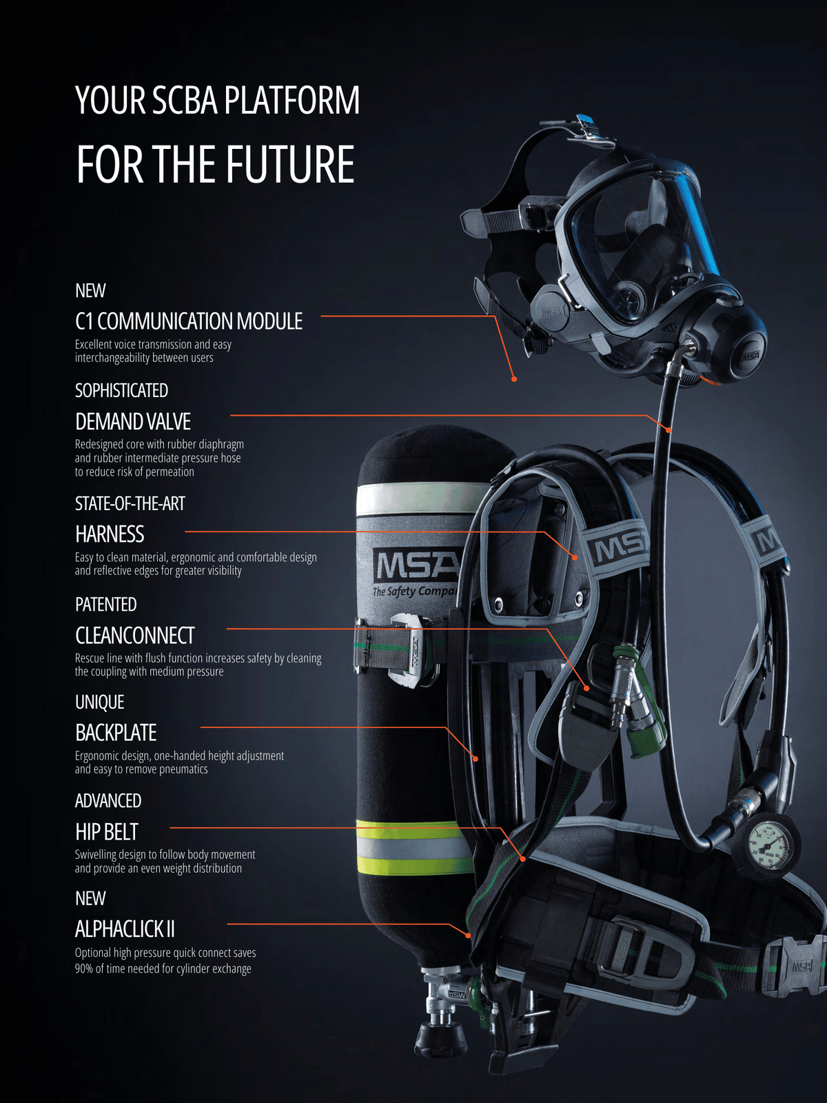 MSA M1 SCBA | ABSAFE – Absafe